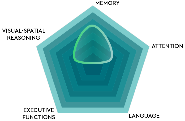 Split Words - HappyNeuron Pro