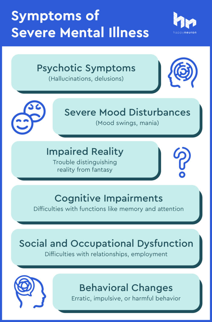 Understanding Severe Mental Illness - HappyNeuron Pro