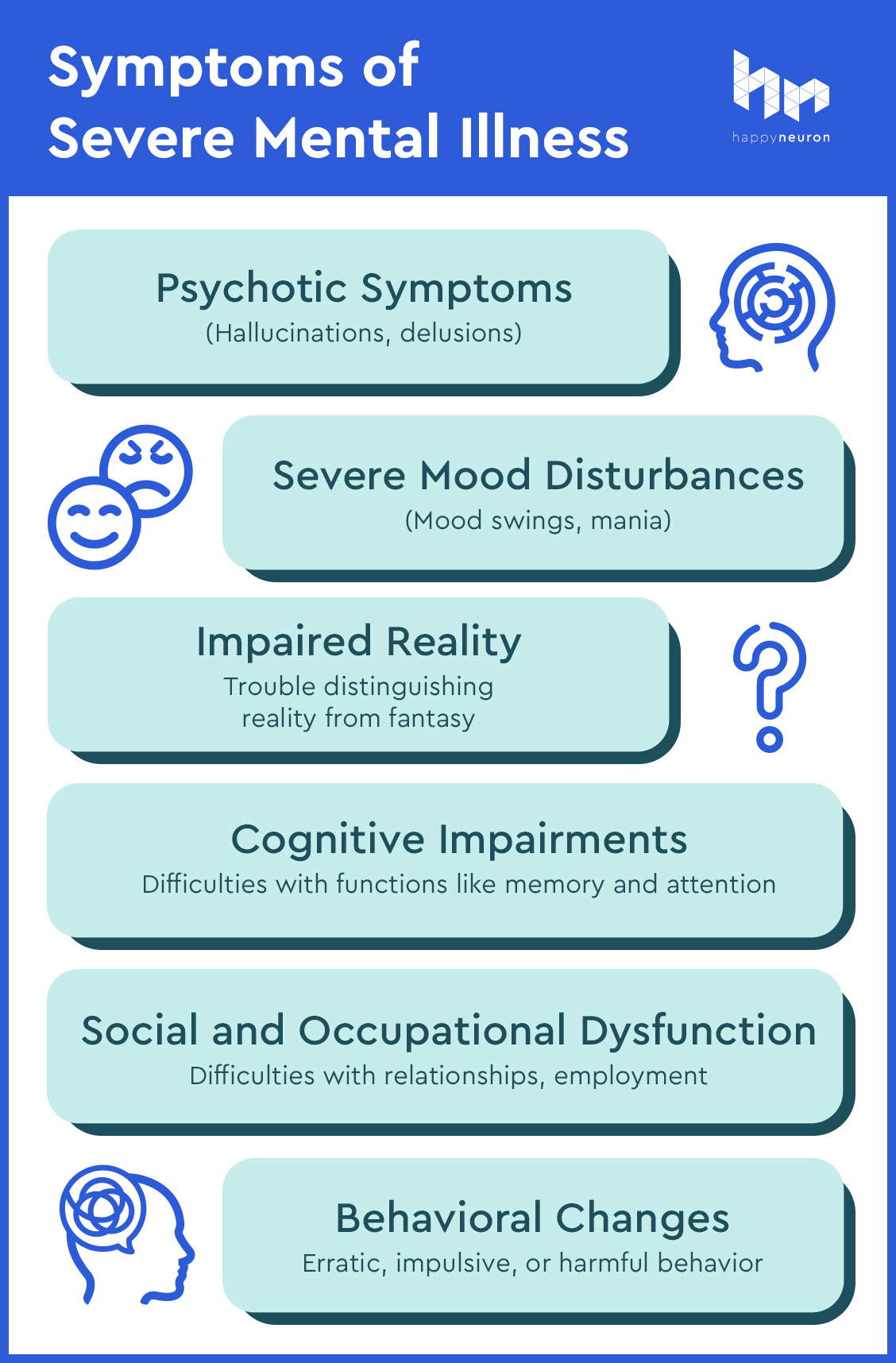 Understanding Severe Mental Illness - HappyNeuron Pro